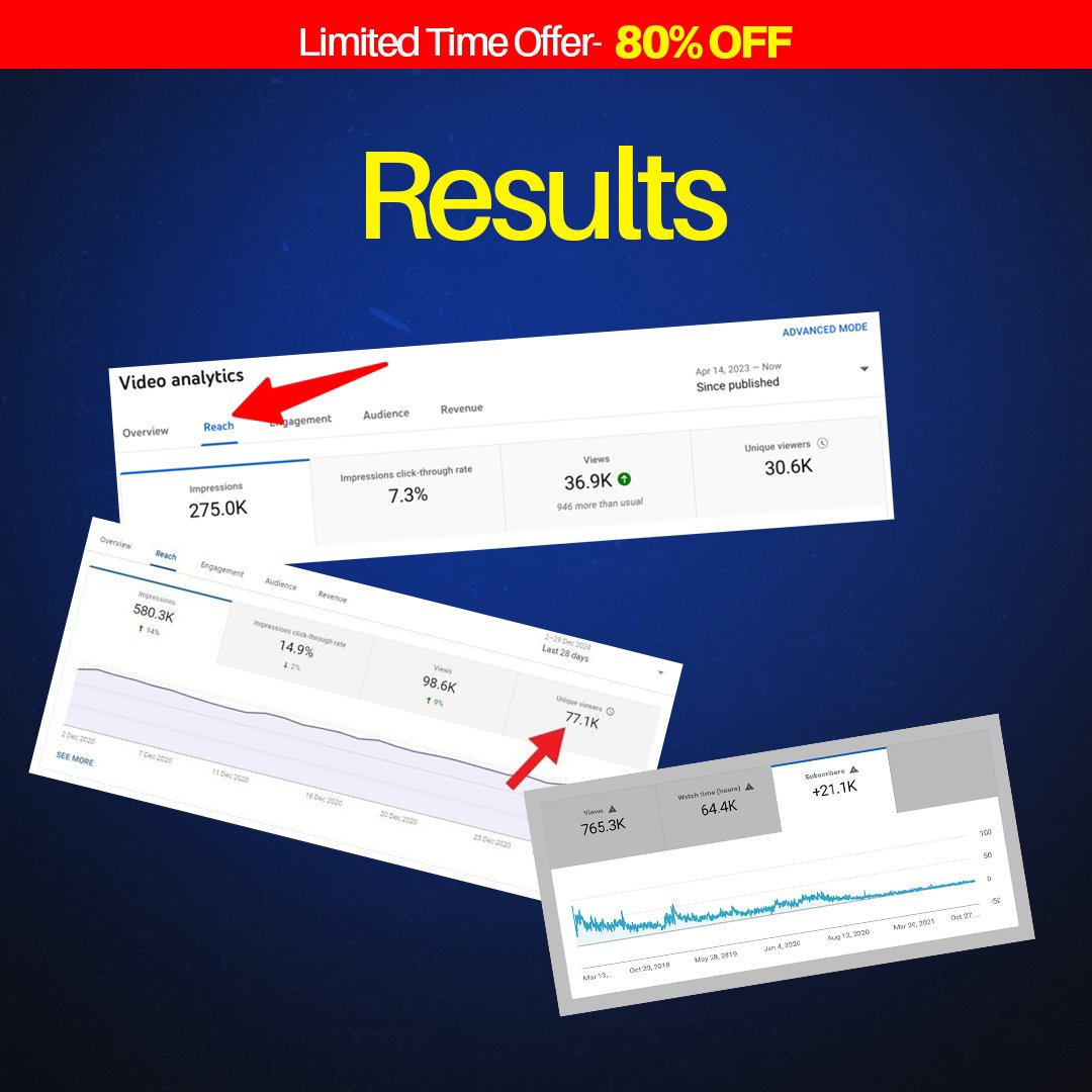 130k Ultimate Mega Reels Bundle (Instant Access Within 30 Seconds) Wit – Neurotronix